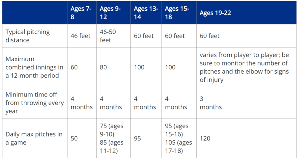 Physical Therapy Benefits Archives - Physical Therapy and Sports Rehab ...
